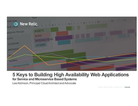 5 Keys To High Availability Applications Ppt Free Download