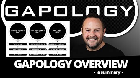 Gapology Overview A Leadership Framework Youtube