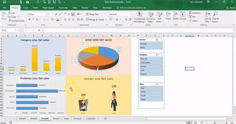 Dashboard Nurture Tech Academy