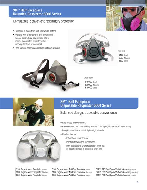 3m Disposable Or Reusable Masks And Respirators For Cleanrooms