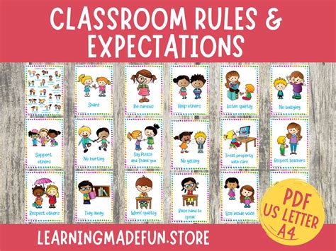 Classroom Rules Posters Class Expectations Bulletin Board