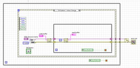 Cannot Stop Vi Ni Community