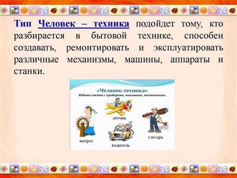 Компас в мире профессий - online presentation