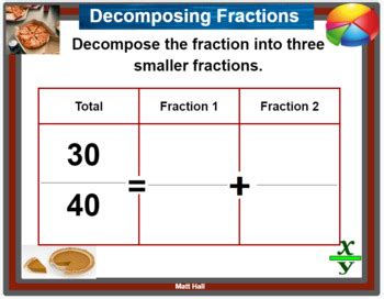 Google Slides Decomposing Fractions By MandM Creations TPT
