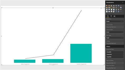 Clustered Chart Duplicate X Axis Bug Microsoft Fabric Community