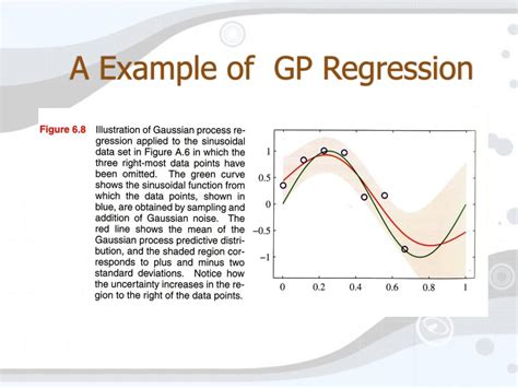 Ppt Gaussian Processes Powerpoint Presentation Free Download Id362698