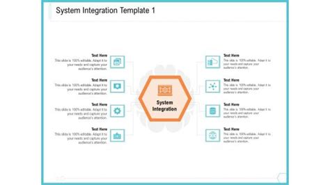 Architecture For System Integration Powerpoint Templates Slides And