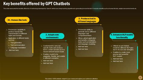Revolutionizing Future With Gpt Powered Interactions Chatgpt Cd V Ppt Template