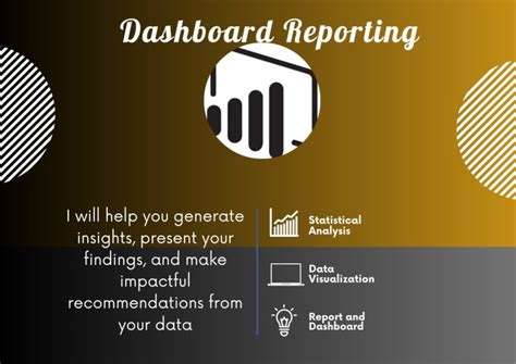 Create Professional Power Bi Reports And Dashboards By Adeshjegs Fiverr