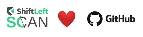 Shiftleft Scan ️ Github Security Boulevard