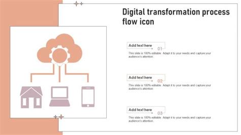 digital transformation flow chart slide team