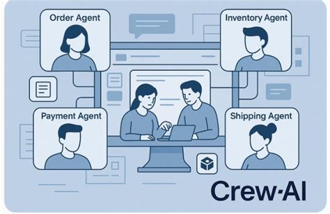 Just Published A New Medium Article On Crewai — A Lightweight Python