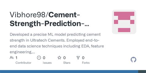 Github Vibhore98cement Strength Prediction Using Machine Learning Developed A Precise Ml