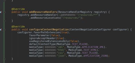 Java Spring Boot Freemarker Resources Not Retrieved Because Its