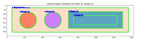 Detecting Shapes In An Image Python Opencv