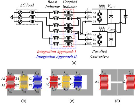 Figure 1 From Two Core Implementation Of Coupled Inductor For Parallel Three Phase Power
