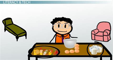 Combination Reaction