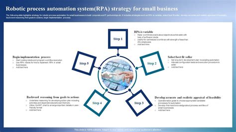 Robotic Process Automation Systemrpa Strategy For Small Business Infographics Pdf