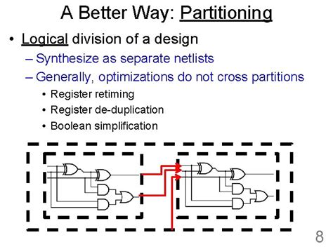 maximizing speed and density of tiled fpga overlays
