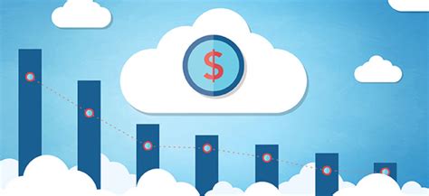 Why Cloud Computing In Ecommerce Makes Sense