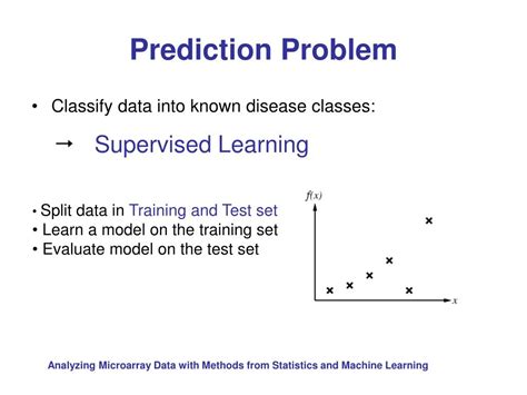 ppt analyzing microarray data with methods from statistics and machine learning powerpoint