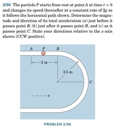 2 98 The Particle P Starts From Rest At Point A At Time T 0 And Changes I