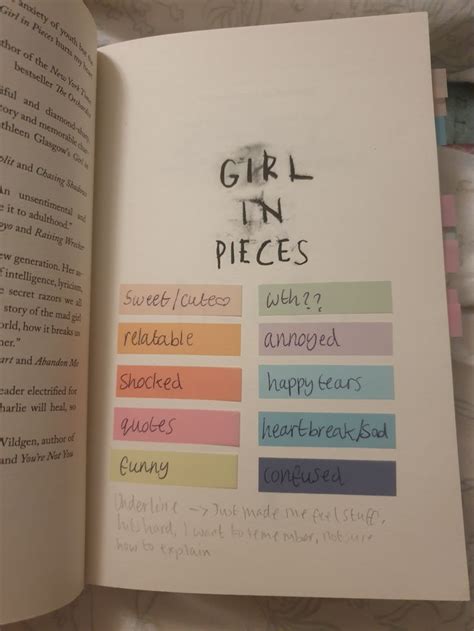 Girl In Pieces Annotating In 2024 Book Annotation Tips Book Tabs Book Reading Journal