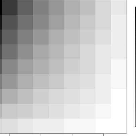 Buffer Underflow And Overflow From Jitter Download Scientific Diagram