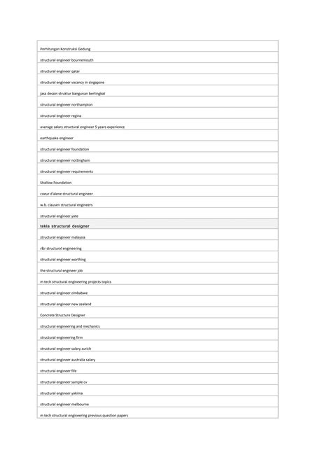 Structural Engineer Structural Designer Bekasi Cikarang Jawa Barat Rtf Structural Engineer Structural Designer Bekasi Cikarang Jawa Barat Rtf