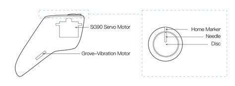 Design And Implementation Of The Tactile Device Download Scientific