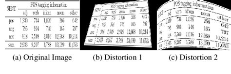 Figure 9 From Neural Collaborative Graph Machines For Table Structure
