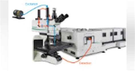 Combined Time Resolved Microscopy With Spectroscopy For Materials