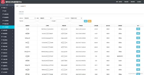 Spring Cloudspringboot B2b2c Java版商城：多商家入驻、直播带货、免费小程序商城搭建一站式解决方案 Csdn博客