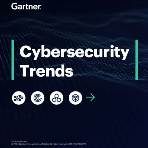 Ted Oboute On Linkedin Gartner For Cybersecurity Leaders Cybersecurity Trends