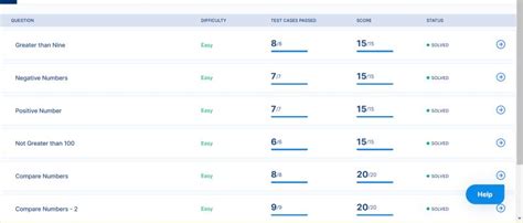 Gmonesh Reddy On Linkedin 50daysofcodingchallenge Nxtwave Pythonprogramming