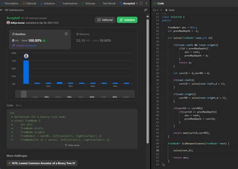 binary tree month started 😆 fav topic description given… aditya kumar rajput