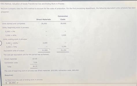 Solved FIFO Method Valuation Of Goods Transferred Out And Chegg Com