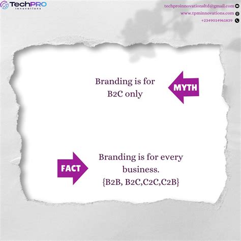 Techpro Innovations On Linkedin A Very Powerful Tool That Speaks To The Mind Of Your Audience