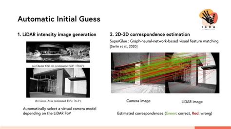 General Single Shot Target Less And Automatic Lidar Camera Extrinsic Calibration Toolbox