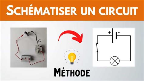 Schéma électrique Générateur Et Deux Appareils