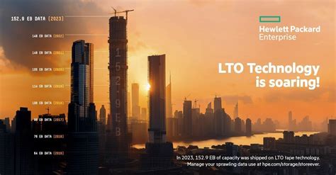 Andrew Dodd On Linkedin Lto Datastorage Bigdata Lasting