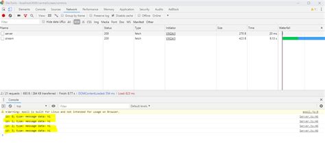 Javascript Event Stream Data Not Showing In Chrome Console Stack Overflow