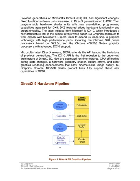 GPU DirectX 10 Architecture White Paper PDF