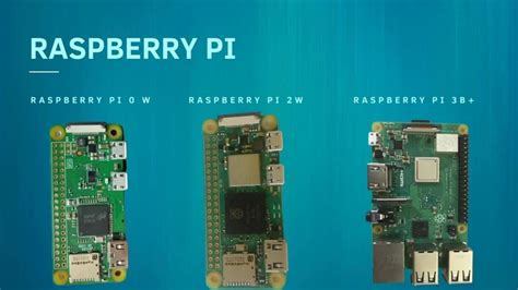 Nuvoton Ms Pc Ae IC MCU BIT KB FLASH LQFP Tqfp At Piece In Pune