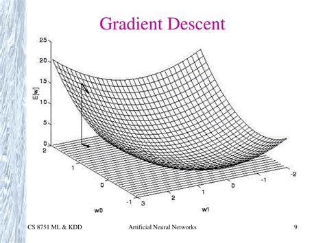 Ppt Artificial Neural Networks Powerpoint Presentation Free Download
