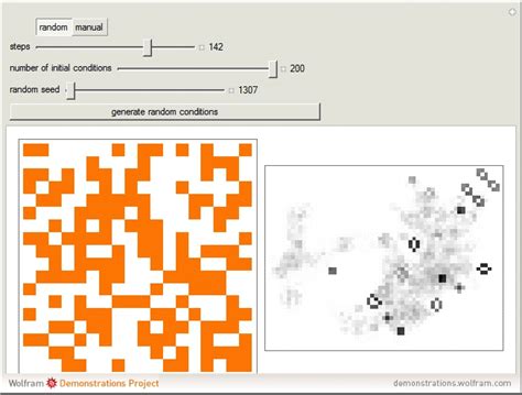 Wolfram Demonstrations Project