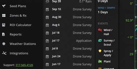 New Feature Alert Farmserver