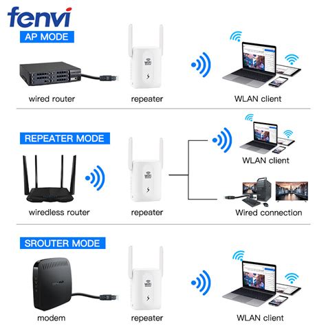 Wifi Versterker 2 4g 5g 1200m Wifi Booster Router Vicedeal