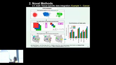 Omics Data Fusion For Understanding Molecular Natasa Przulj