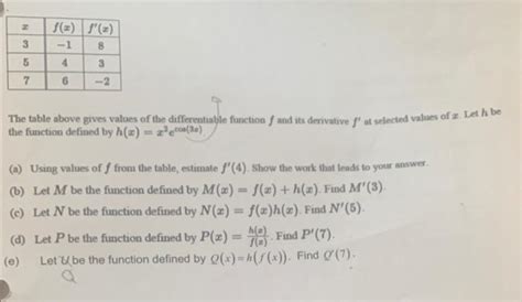 Solved 2 Table Above Gives Values Of The Differentiable